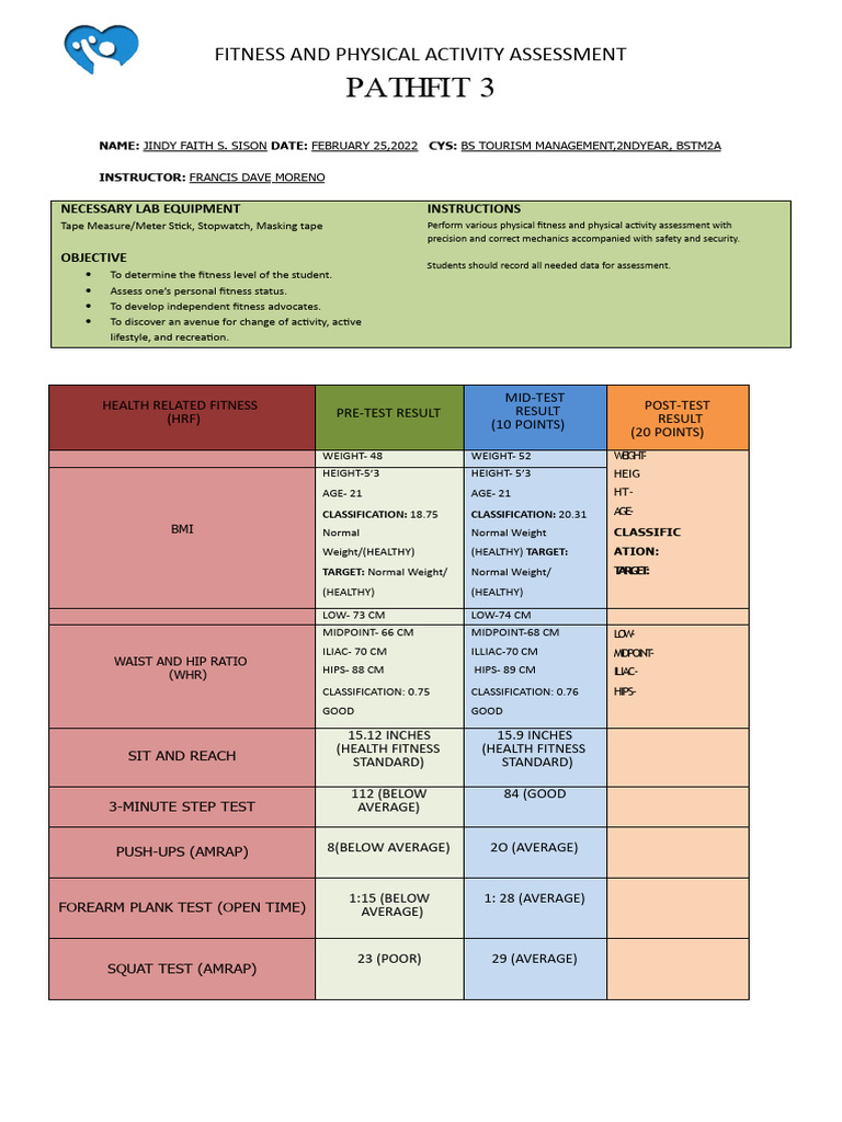 Pe 114 Fitness and Physical Activity Assessment | Download Free PDF ...