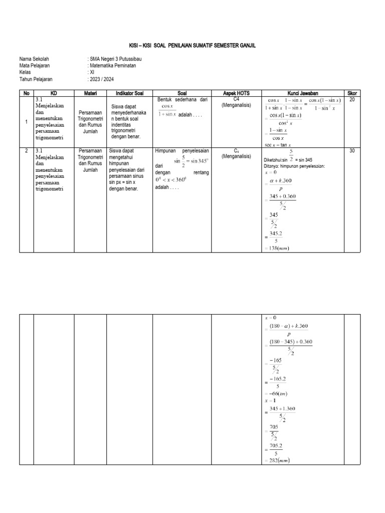Kisi - Kisi Penilaian Sumatif Ganjil Kelas XI IPA 2023 | PDF