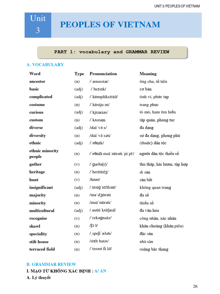 59. Bài Tập Unit 3 BVV | PDF