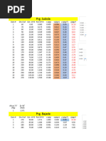 Tabela XP - D&D 5e | PDF