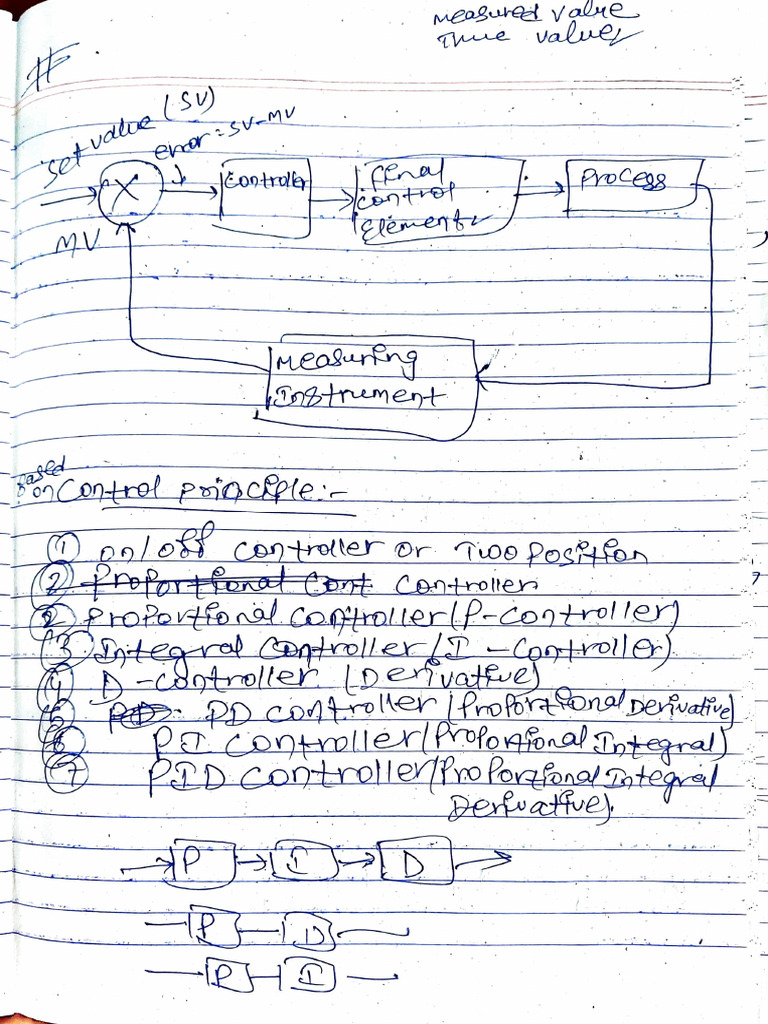 Proportional Controller | PDF