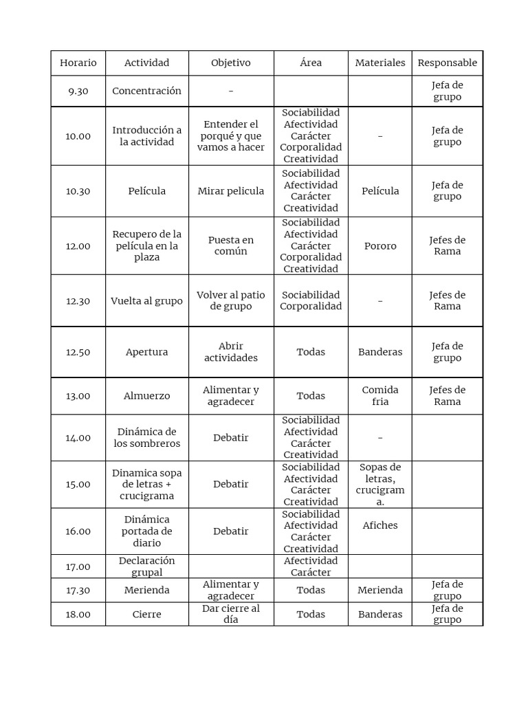Programa Foro Grupo Ramas Mayores | PDF