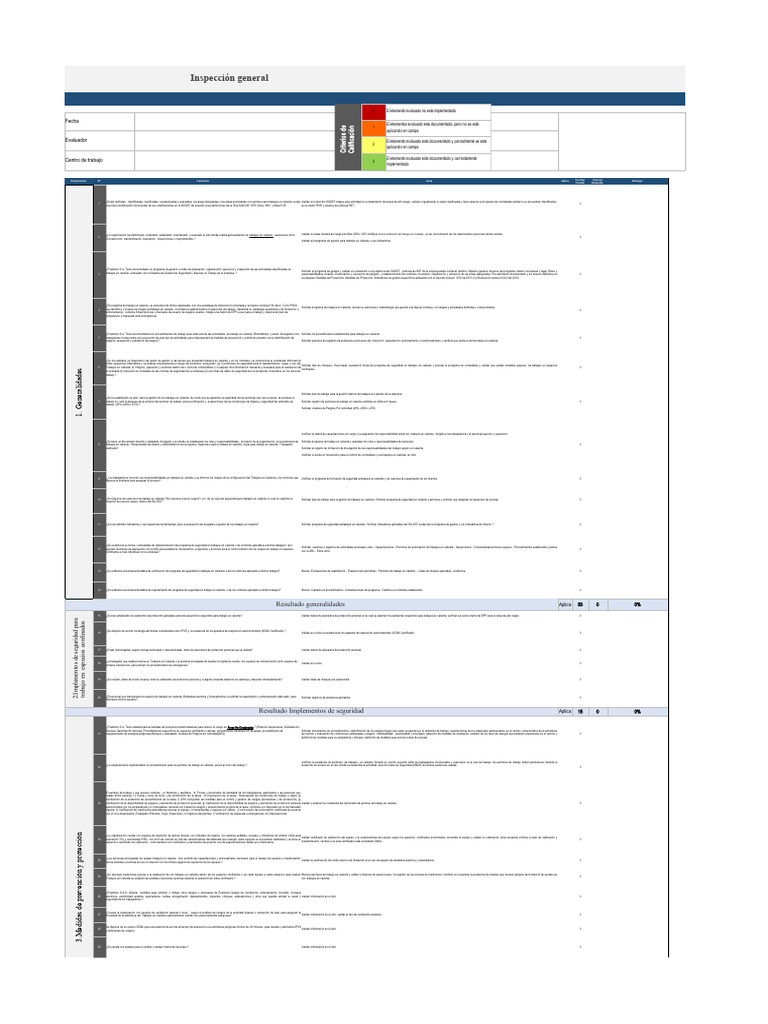 Línea Basal NFPA 51B | Descargar gratis PDF | Business | Valores