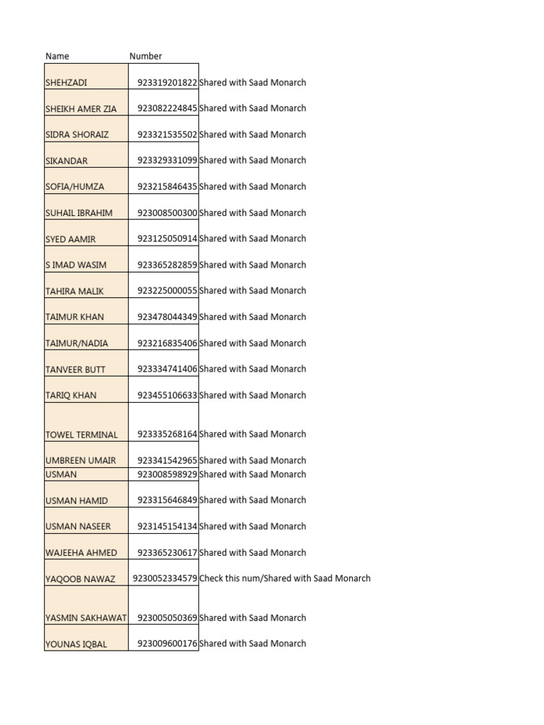 HBL Bank Data Shared With Saad | PDF