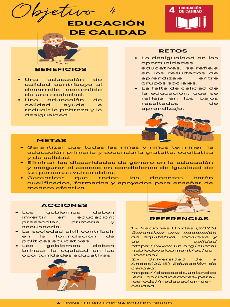 Semana 14 - Tema 01 Tarea - Infografía Los 17 ODS | PDF