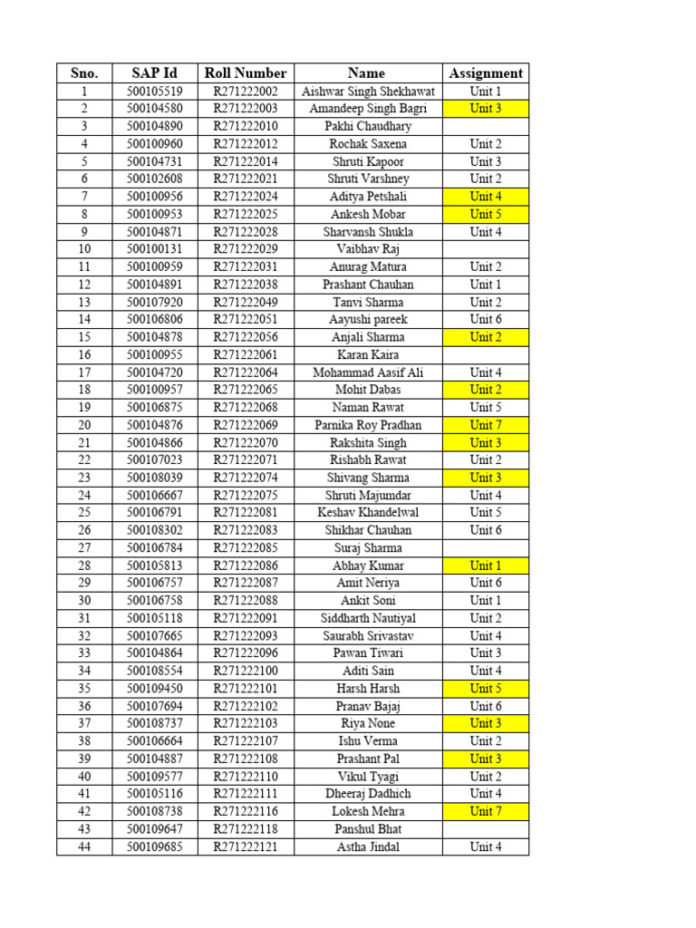 CSF_Assignment | PDF