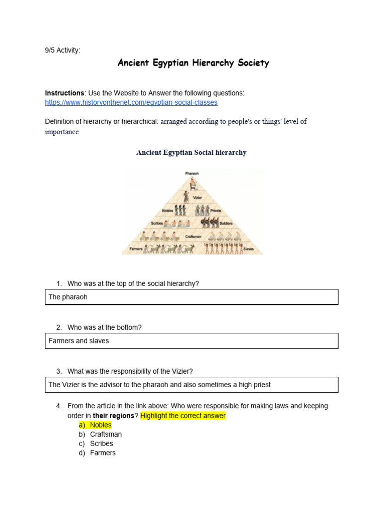 9 - 5 Activity - Ancient Egyptian Society | PDF | Social Science