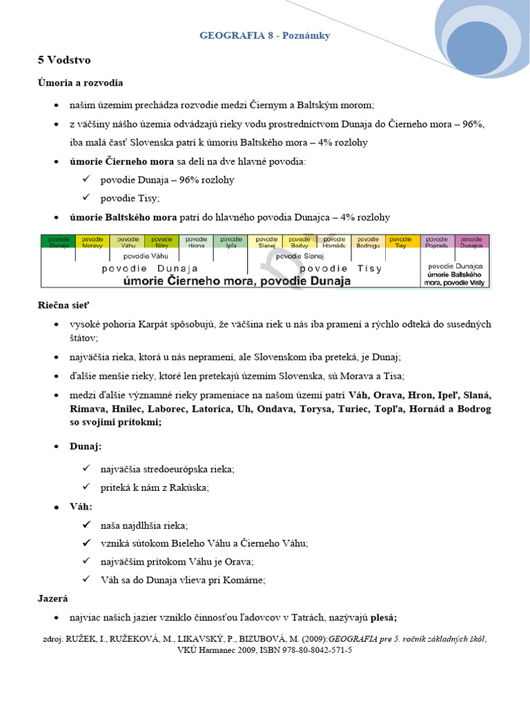 5 Vodstvo | PDF