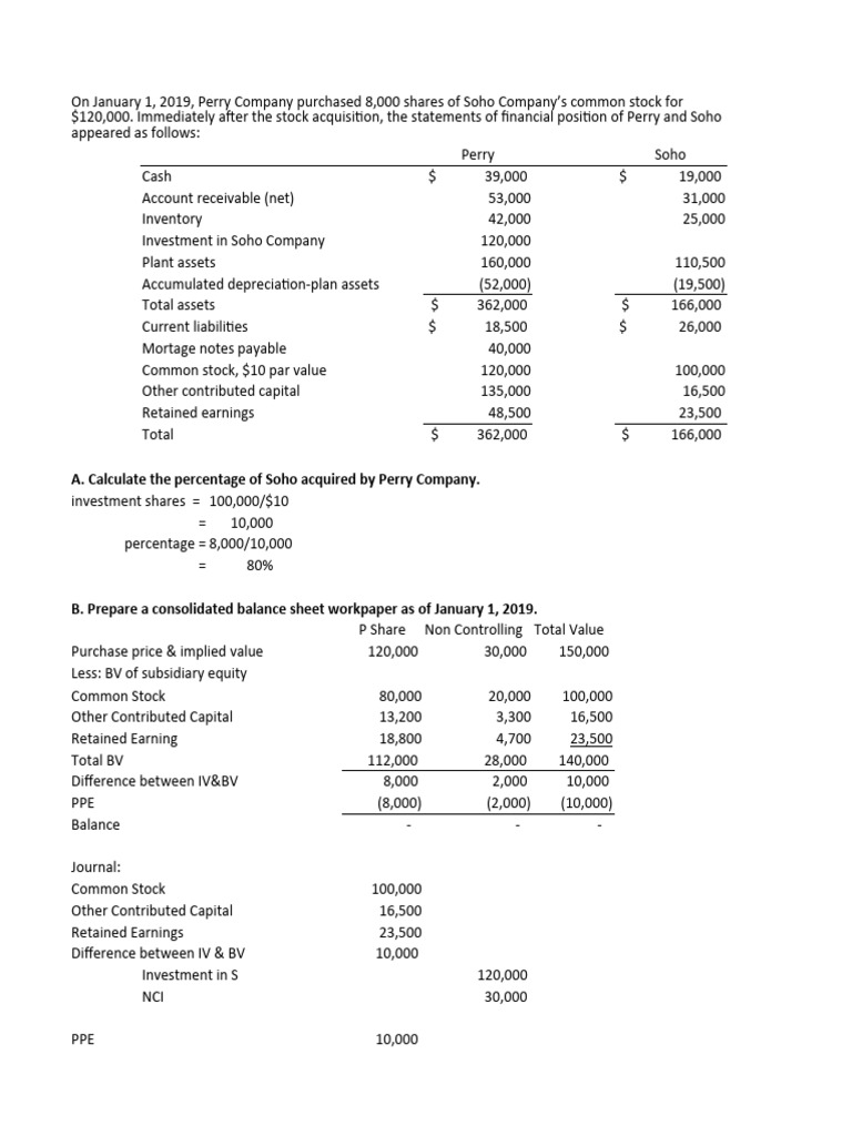 Consolidated Financial Statement Practice 3-2 | PDF | Balance Sheet ...