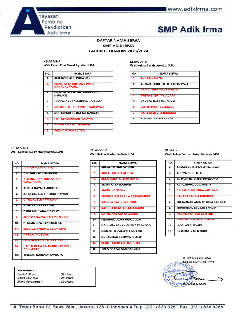 Daftar Nama Siswa TP 2023-2024 | PDF