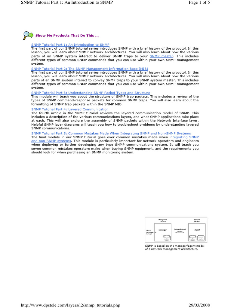 An Introduction To SNMP | PDF | Computer Network | Data Transmission