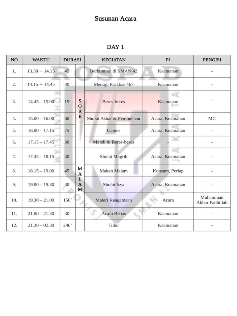 Rundown Tafakur Alam 2023 | PDF