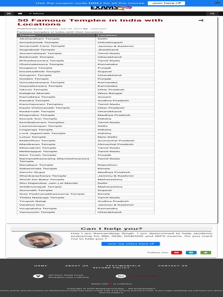 50 Famous Temples in India with Locations - BankExamsToday | PDF ...