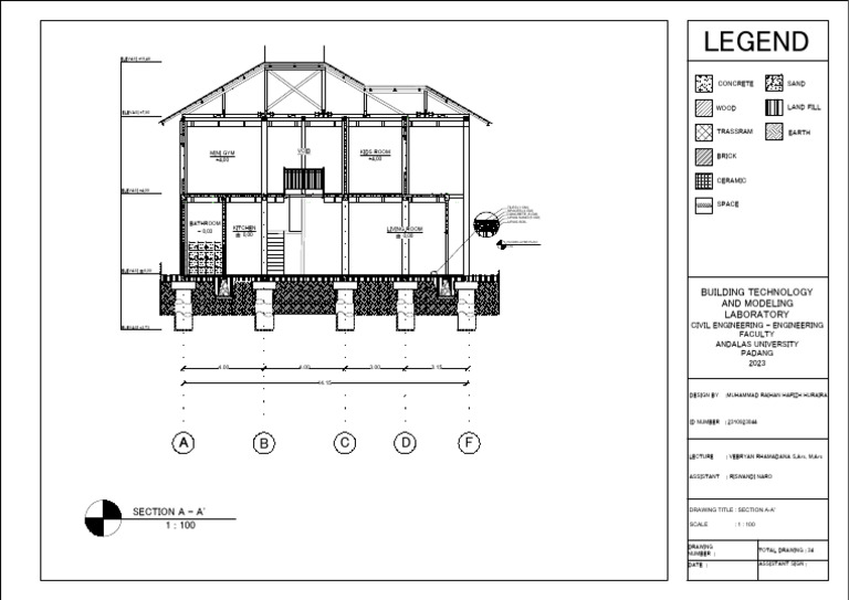 BAKAR | PDF | Building | Architectural Elements