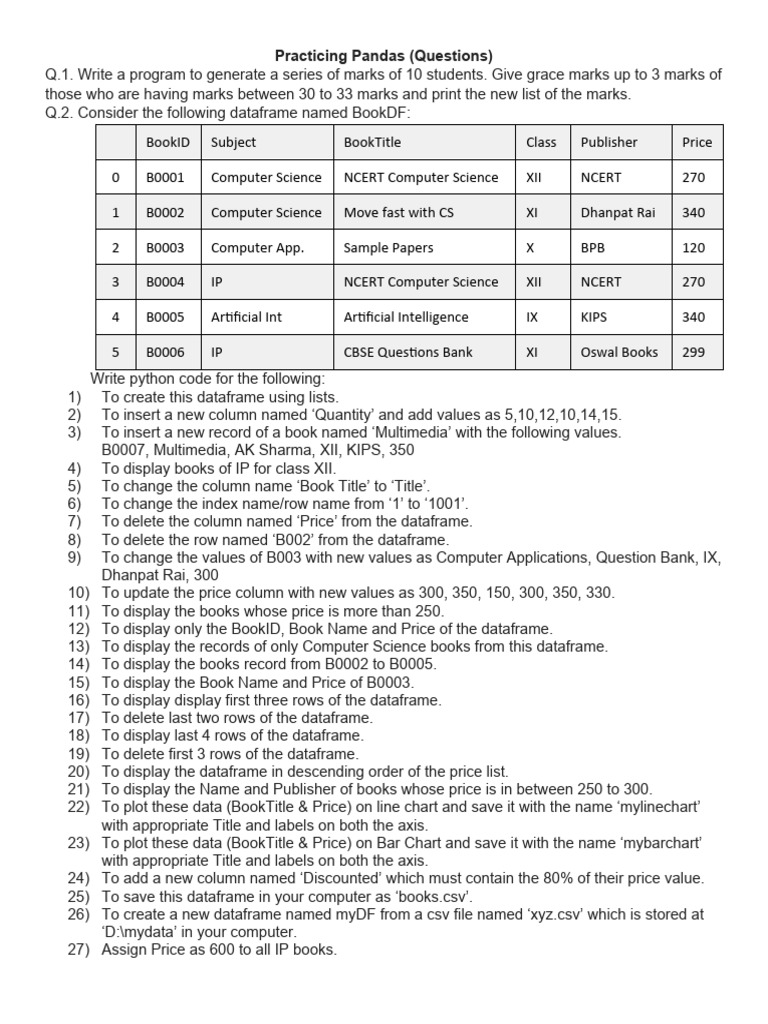 Practicing Pandas (Questions Only) | PDF | Boolean Data Type | Software