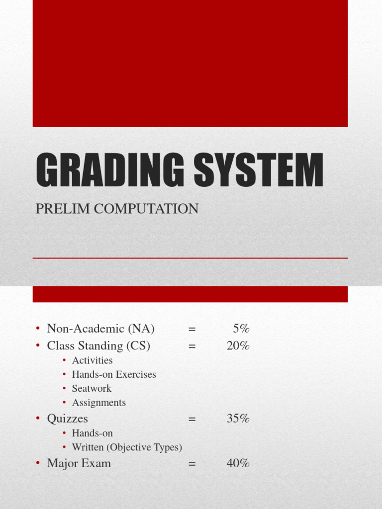 Grading System Computation Prelim | PDF