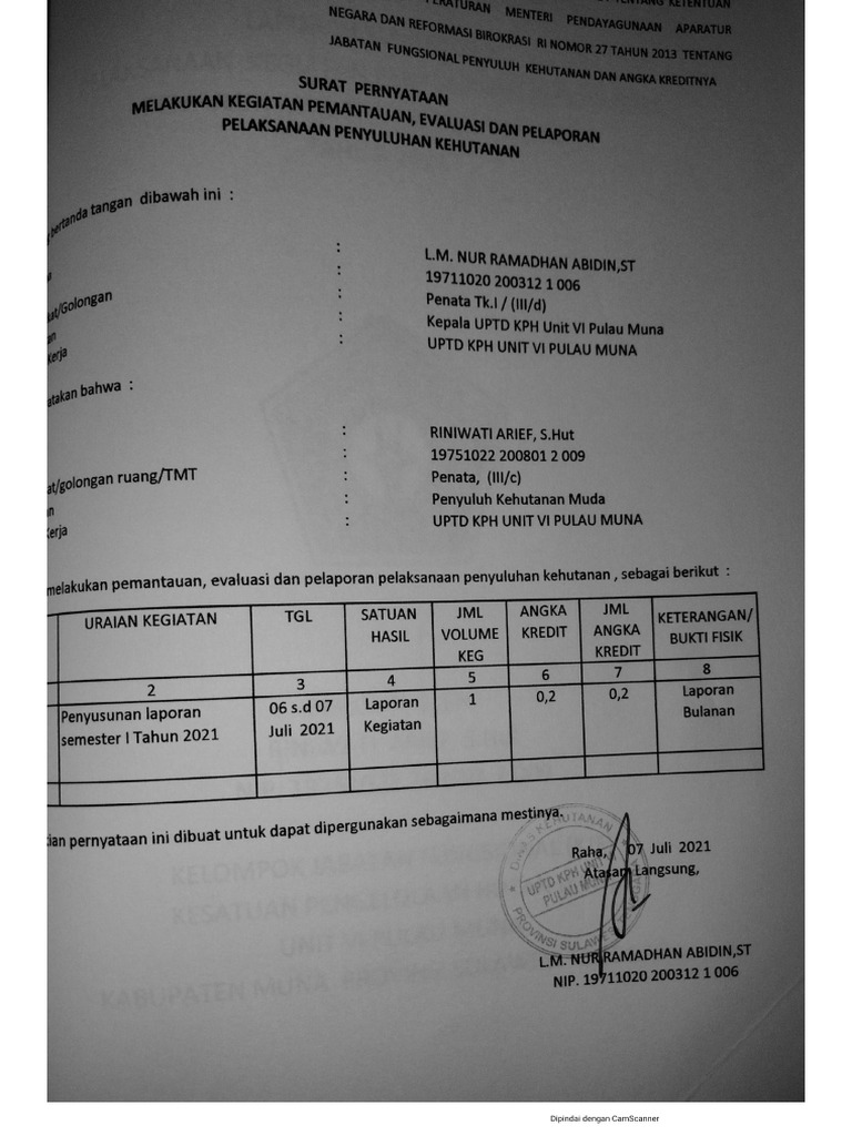 Contoh Lap Tahunan | PDF