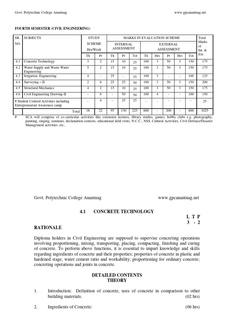 Civil Sem 4 | PDF | Bending | Deformation (Engineering)