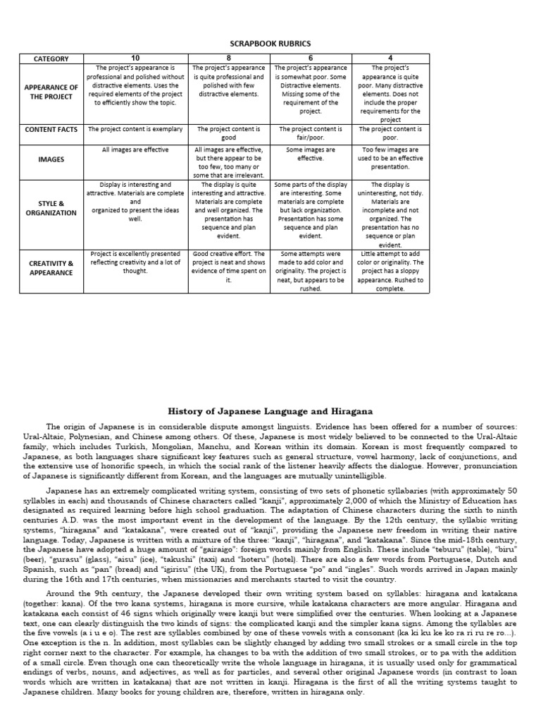 Rubrics Scrapbook Project | Download Free PDF | Japanese Language | Kanji