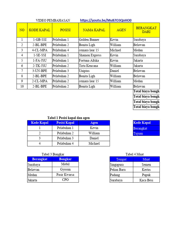 Tes Excel Admin Ekspedisi 2 | PDF