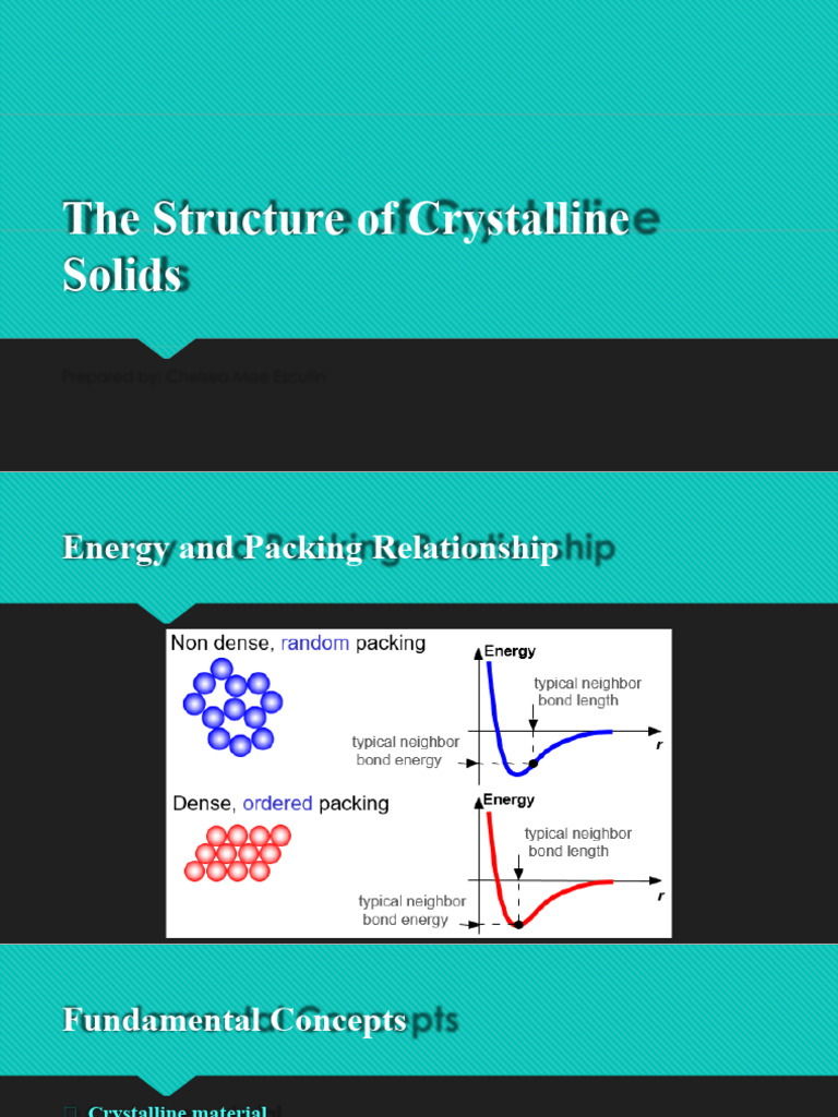 Crystalline Solid Structures Explained | PDF | Crystal Structure | Crystal