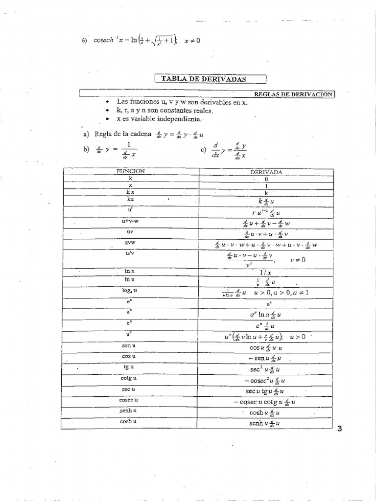 Tabla Der I Vadas Integral Es | PDF