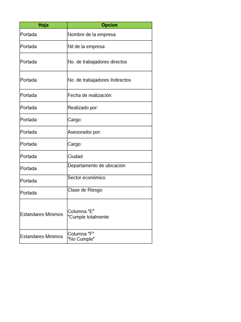 Resolución 312 Del 2019 Estandares | PDF | Business | Evaluación