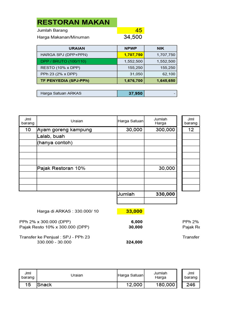 Contoh Nota Resto | PDF