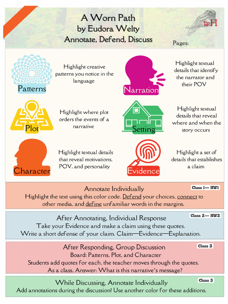 A Worn Path by Eudora Welty With NP Comments-1 | PDF | Poetry | General ...