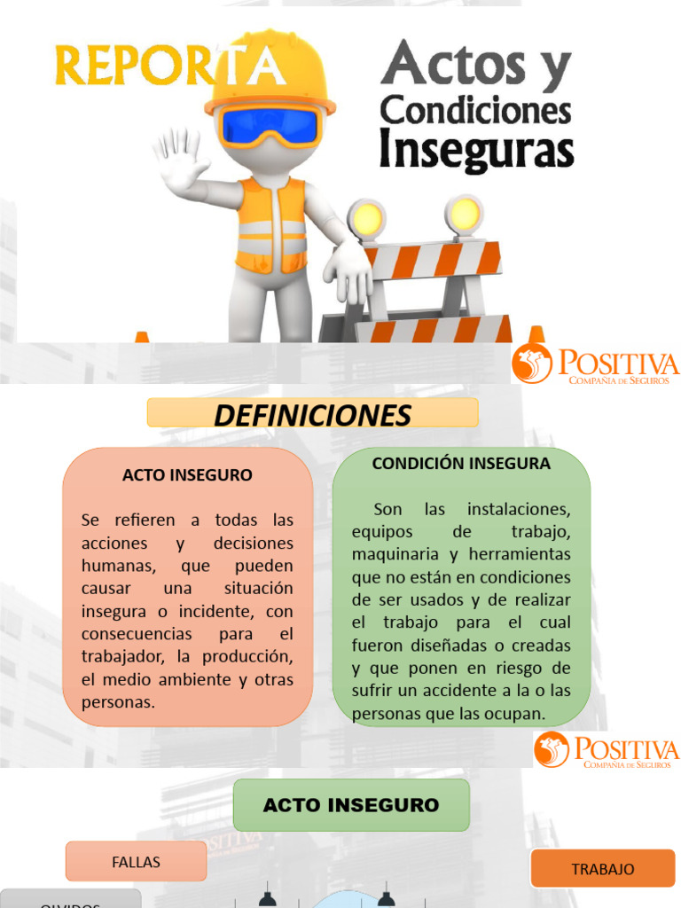 Actos y Condiciones Inseguras en el Trabajo | PDF