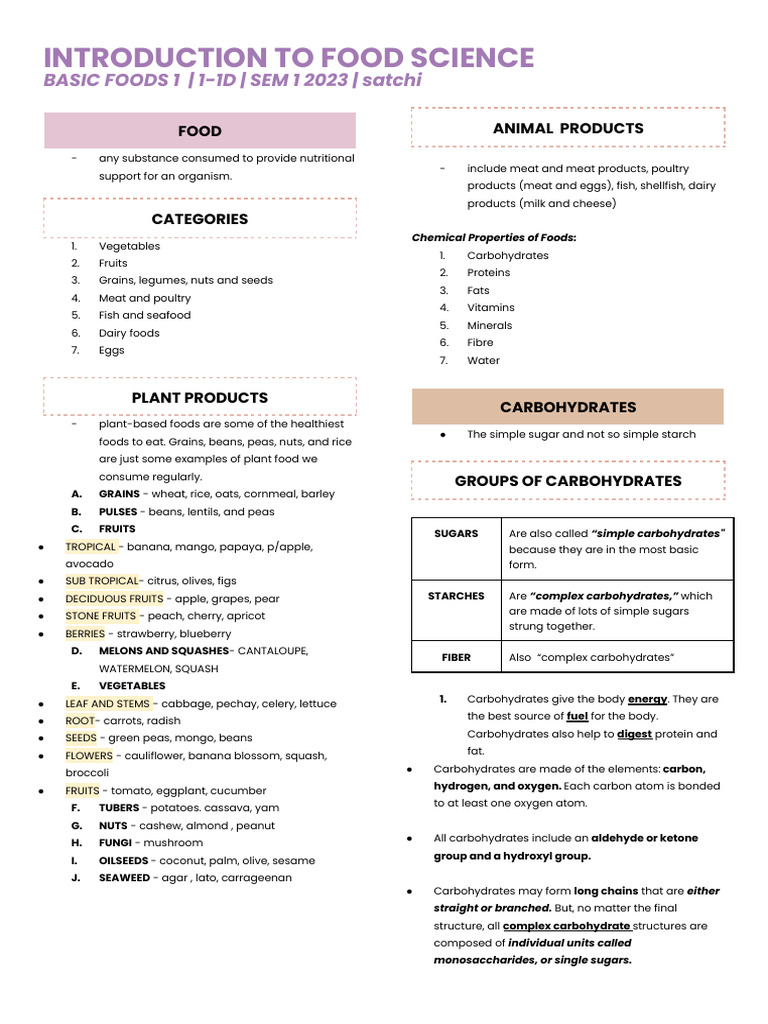 Intro To Food Sci | PDF | Diet & Nutrition | Sugar