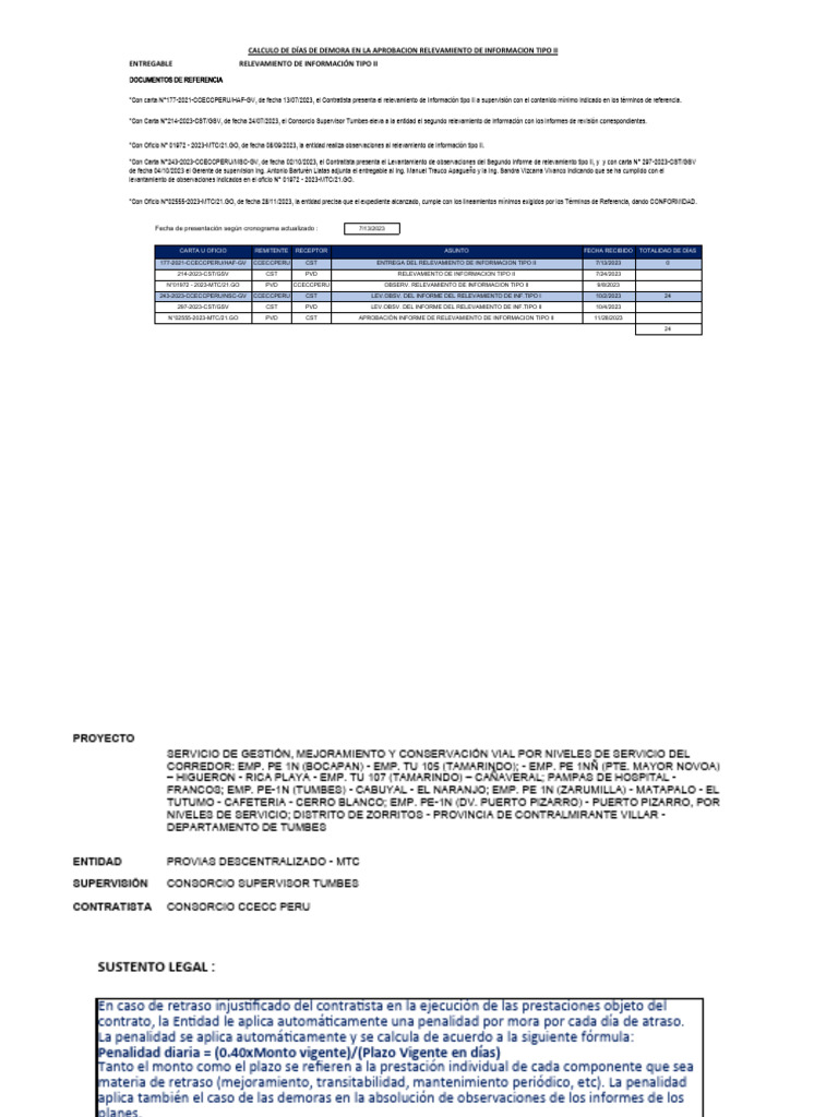 PENALIDAD DE RETRASO DE PRESENTACION DE ENTREGABLE TIPO II (INICIAL) Vfinal | PDF