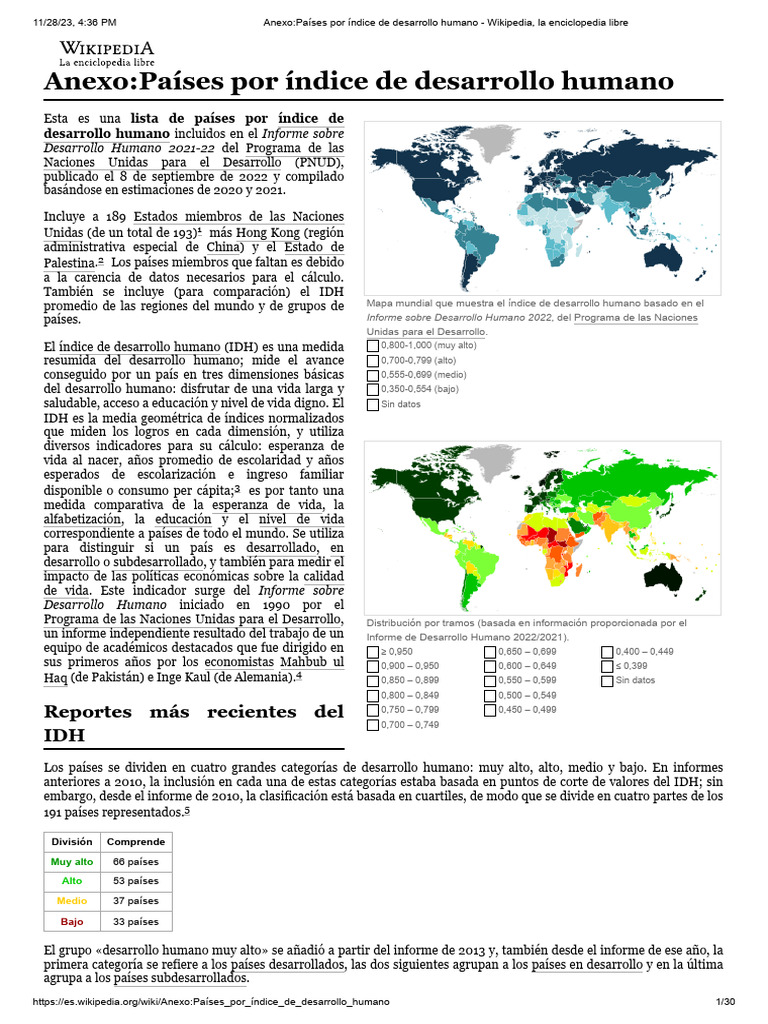 Anexo - Países Por Índice de Desarrollo Humano - Wikipedia, La ...