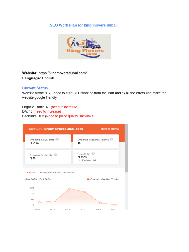 SEO Work Plan For King Movers Dubai | PDF | Search Engine Optimization | Data Processing