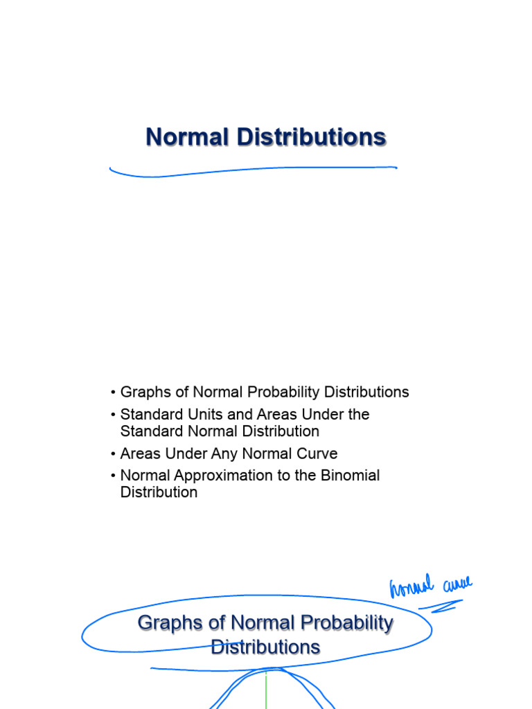 Normal Distributions For ETEEAP2020-1 | PDF | Normal Distribution | Standard Error