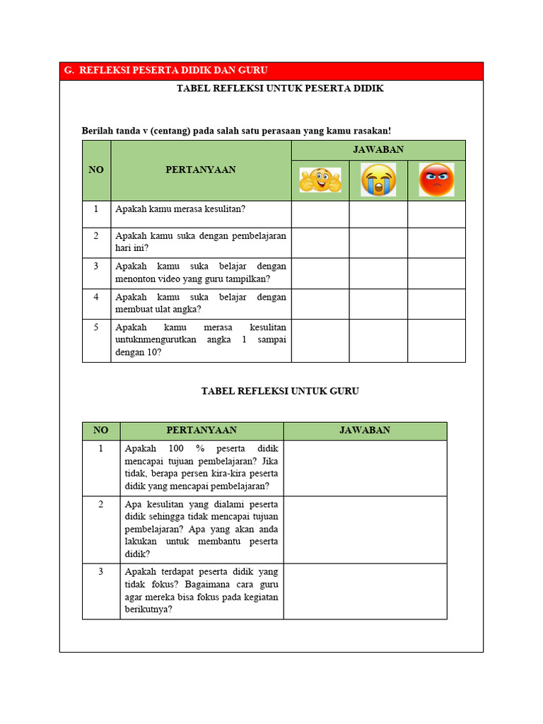 Tabel Refleksi | PDF | Pengembangan Diri