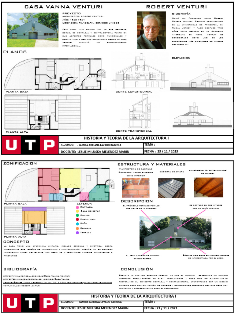 Casa Vanna Venturi: Complejidad y Diseño | PDF