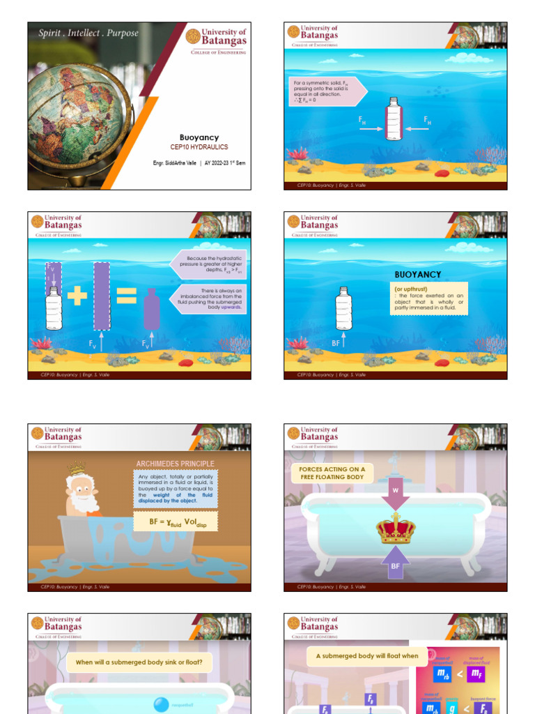 CEP10 Lec6 Buoyancy (4 Slides Per Page) | PDF | Buoyancy | Mass