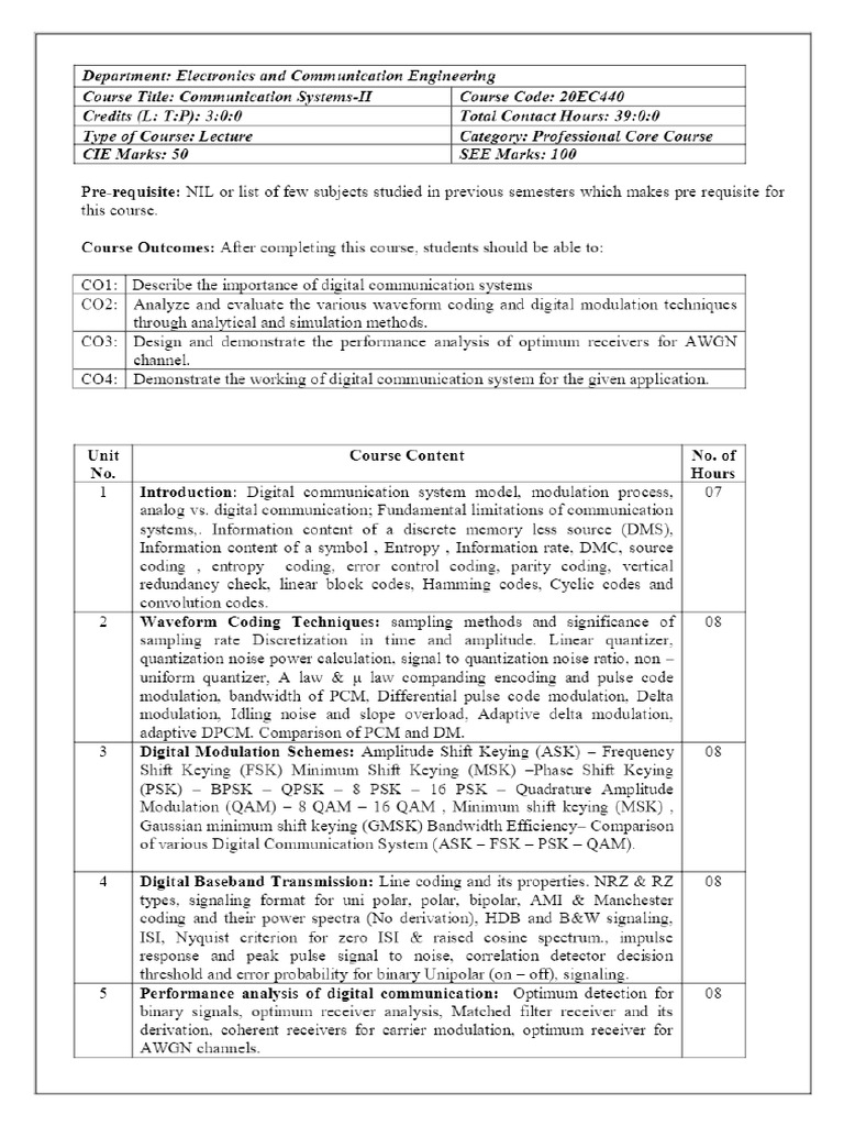 Communications 2 Pdf