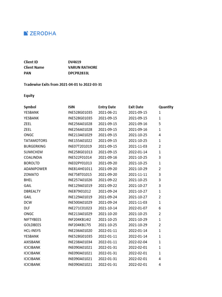 Hello | PDF | Futures Contract | Debits And Credits