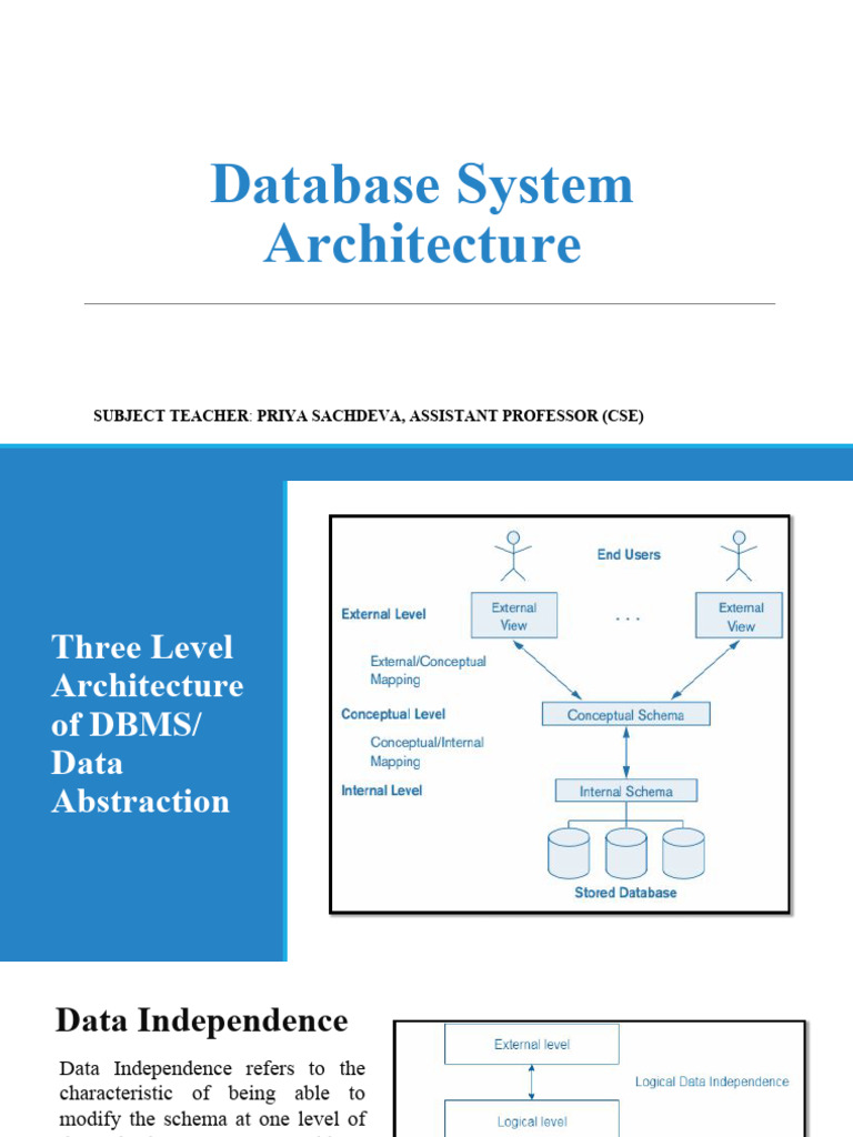Database Management System2 | PDF | Databases | Information Technology Management