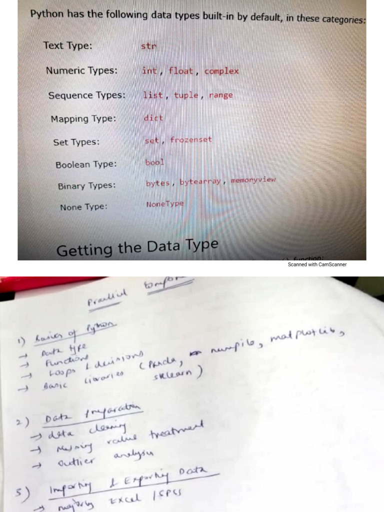 Python Practice | PDF