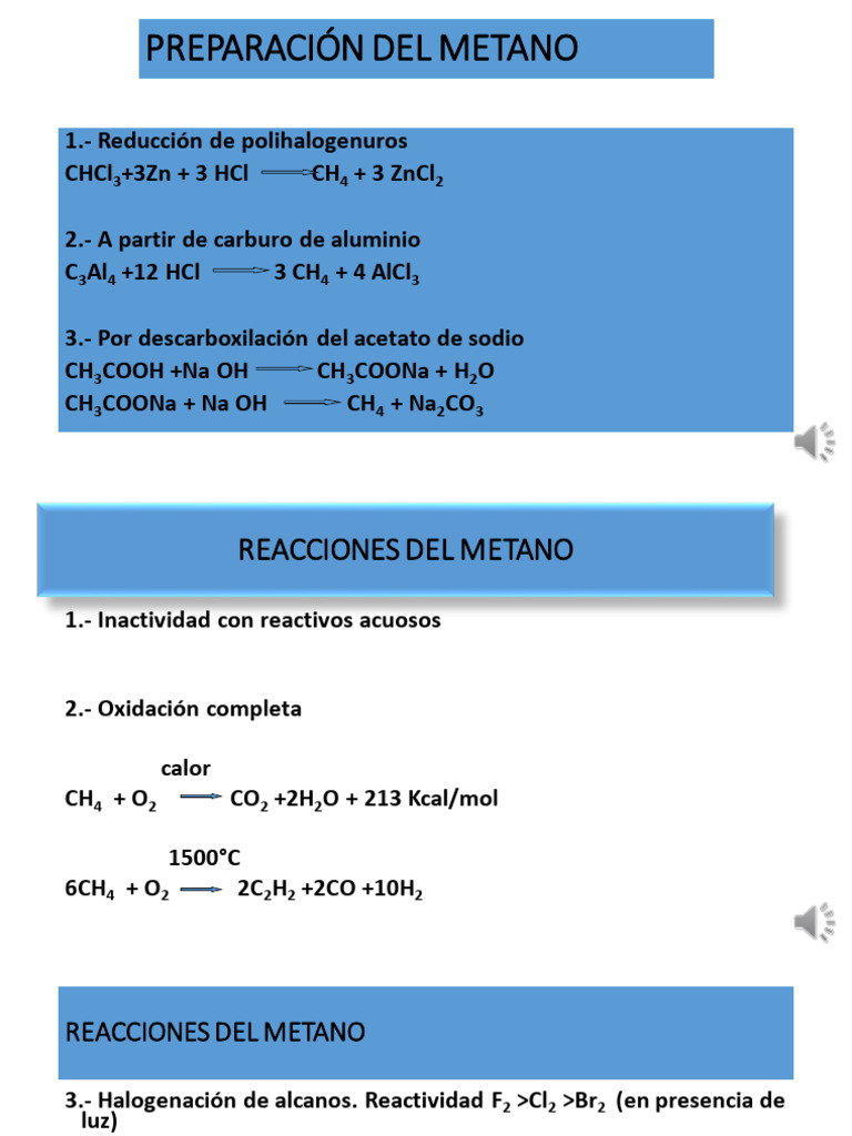 2° Parte - Obtención y RQ de Metano | PDF | Cloro | Compuestos químicos