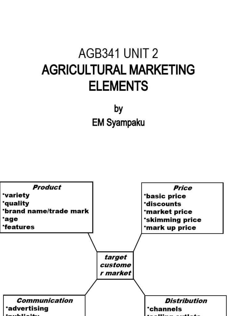 Agricultural Marketing - AGB341 UNIT 2 | PDF | Pricing | Marketing