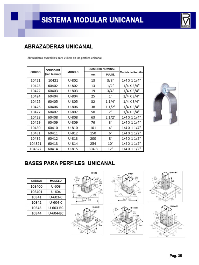 Abrazadera Unicanal Panamericana Pdf