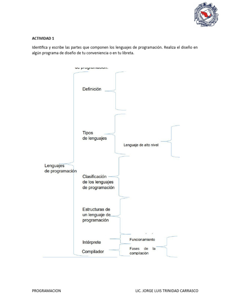 Programacion Final | PDF | Programación de computadoras | Lenguaje de programación