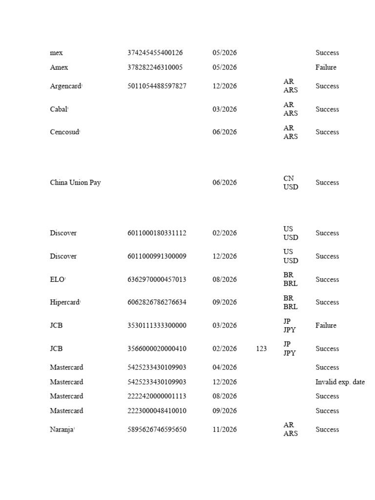 Asddxc | PDF