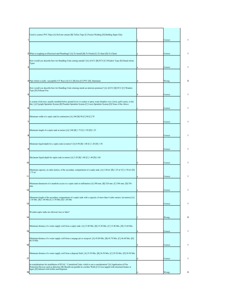 Building Utilities Database | PDF
