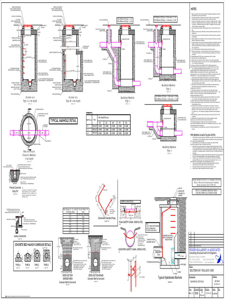 2104-20 Manhole Details | PDF | Concrete | Pipe (Fluid Conveyance)
