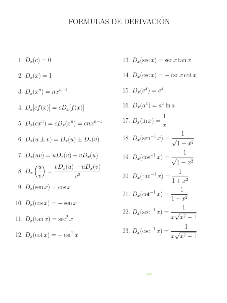 Formulas Típicas de Derivación | PDF